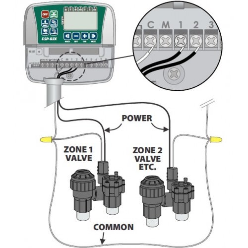 Rain Bird Esp-rzx Wiring Diagram Rainbird Esp-4tm Three Sole